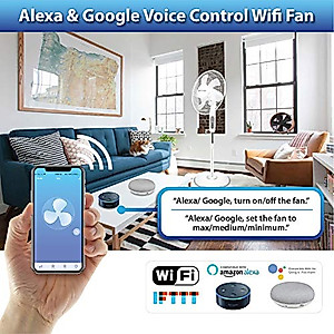 Technical Pro FXA16W WIFI Enabled 16 Inch Standing Pedastal Fan With Oscillating Feature And Compatible With Amazon Alexa/Google Home Voice Control Smart Home 2.4G ONLY (White)