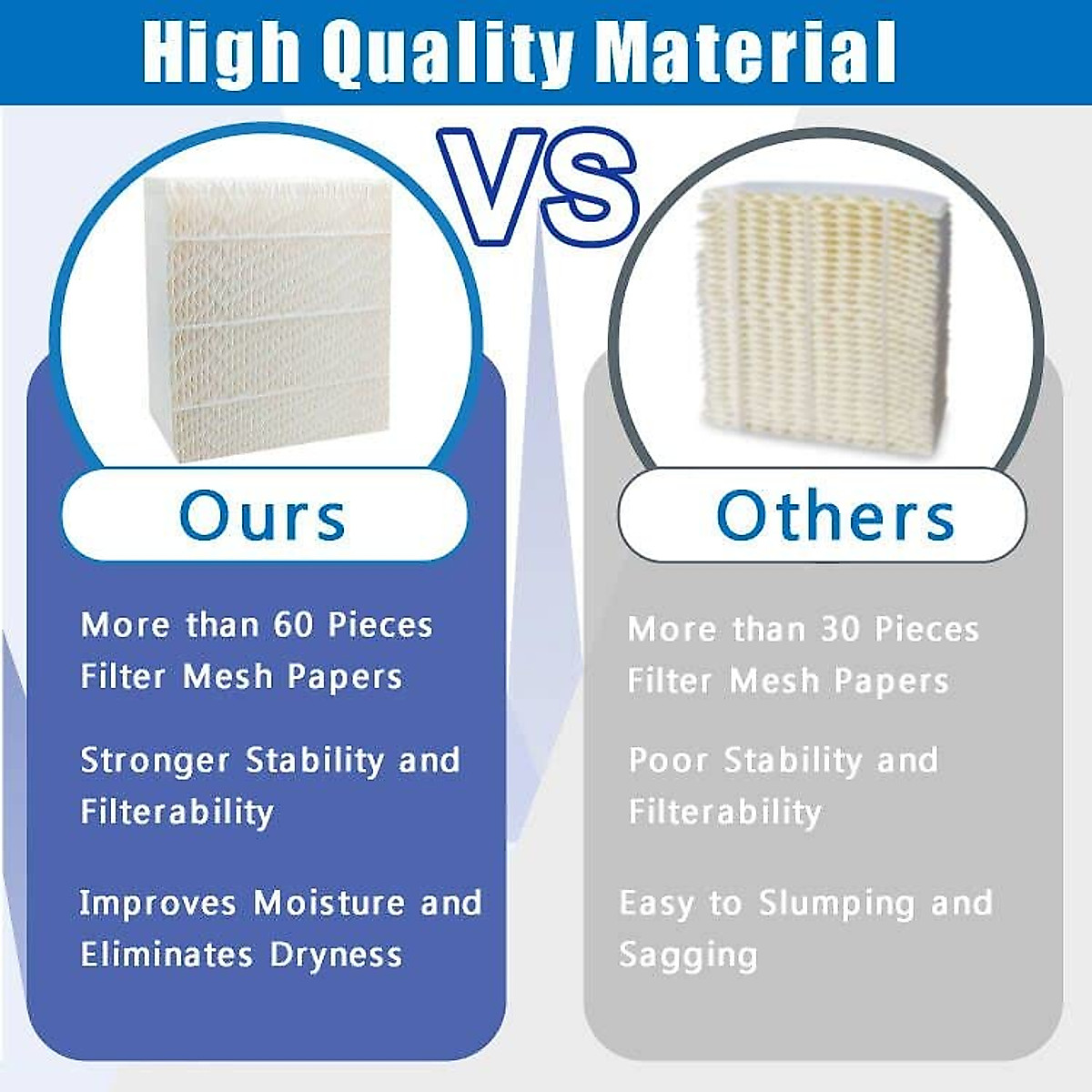 Replacement Filter Fit for Super Wick 1043 Humidifier, Replacement Filter Fit for Essick Air EP9500 EP9700 EP9800 EP9R500 EP9R700 EP9R800 826000 831000 Humidifiers