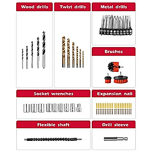 PowerSmart Cordless Drill Driver, 20V Drill Driver Brushes, 300 in-lb Torque Impact Drill Driver, 3/8'' Chuck, Power Drill Driver Built-in LED, 1.5Ah Lithium-Ion Battery & Charger Included
