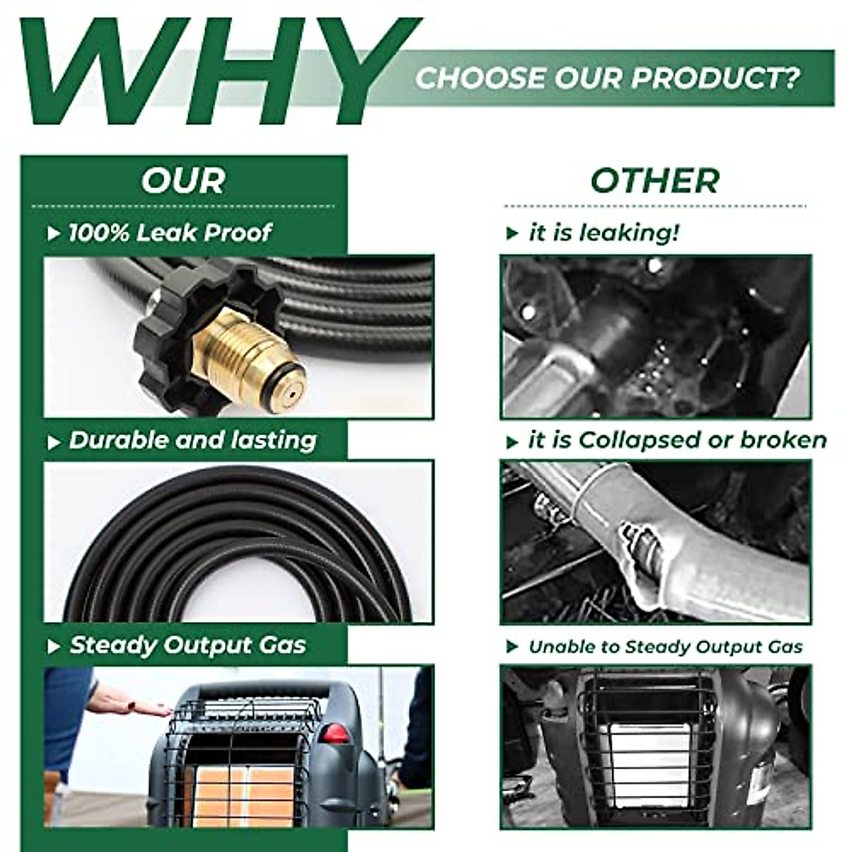 ArrogantF F273684 12 Ft Propane Heater Adapter Hose Assembly And Regulator Kit Compatible with Mr Heater Buddy Heaters, 3/8in Female x 3/8in Male Street Elbow