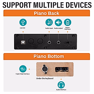 AODSK 88 Key Weighted Action Digital Piano,Grade Hammer Action Keyboard with Furniture Stand and Triple Pedals for Beginner Kids/Adults,Classic Household,Piano Lessons, UPB-85 (Comes with headphones)