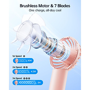 SWEETFULL Mini Portable Fan Powerful Handheld Fan Rechargeable,3 Speeds Personal Small Hand Fan for Travel Makeup Eyelash Fan for Stylish Kids Girls Women USB Cute Design