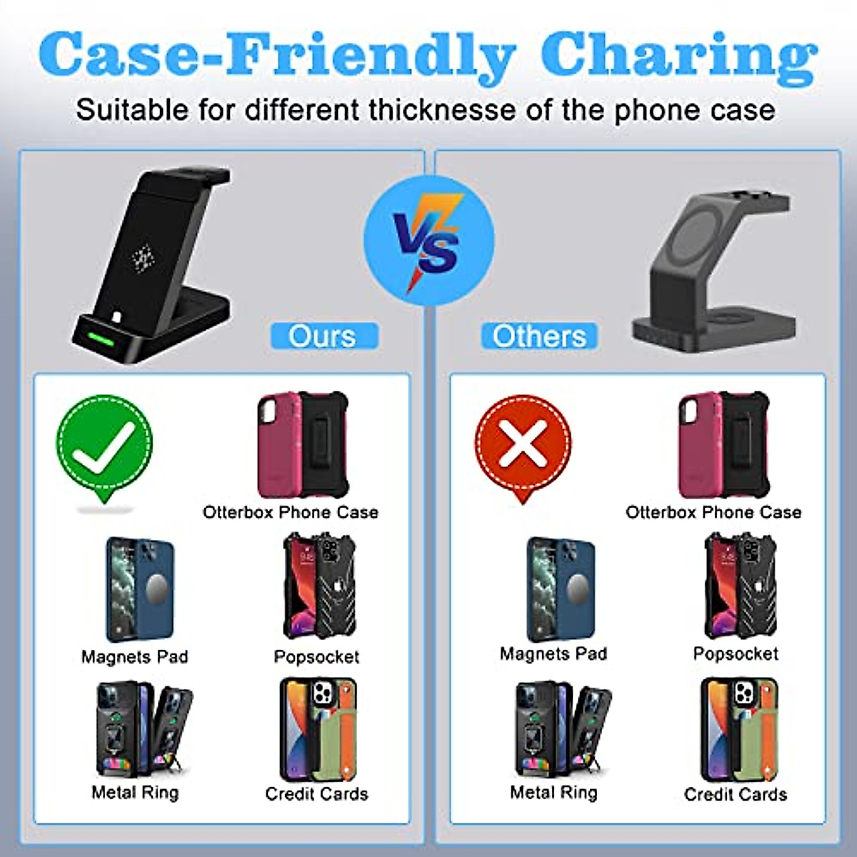 Charging Station for iPhone Multiple Devices, 3 in 1 Wireless Charging Dock Stand Compatible with Apple Watch Series 8 7 6 SE 5 4 3 2 & iPhone 14 13 12 11 Pro Max Xs XR 8 7 Plus Airpods with Adapter