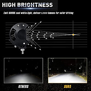 Aaiwa LED Pods with Wiring Harness, 4 Inch 120W LED Light Bar, 2PCS 12000LM Spot Flood Combo Off Road Light Triple Row LED Work Light Driving Fog Lamps for Pickup Truck ATV UTV SUV Boat Light