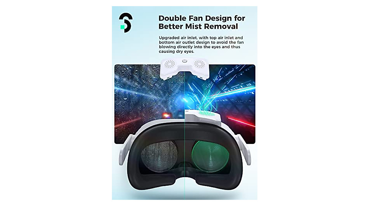 SOOMFON VR Cooling Fan for Oculus Quest 2 - 5 Modes