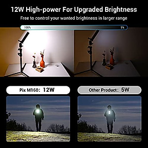 SmallRig Pix M160 RGB Video Light, 12W RGBWW LED Camera Light Panel, 360° Full Color Portable Light for Photography, 3800mh Battery, CRI 95+,TLCI 98, for Vlogging, Photo, Video, Aluminum Body – 3157