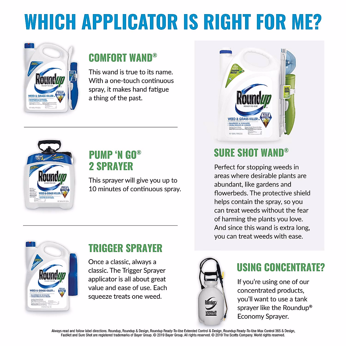 Roundup Ready-To-Use Extended Control Weed & Grass Killer Plus Weed Preventer II with Pump 'N Go 2, 1.33 gallon