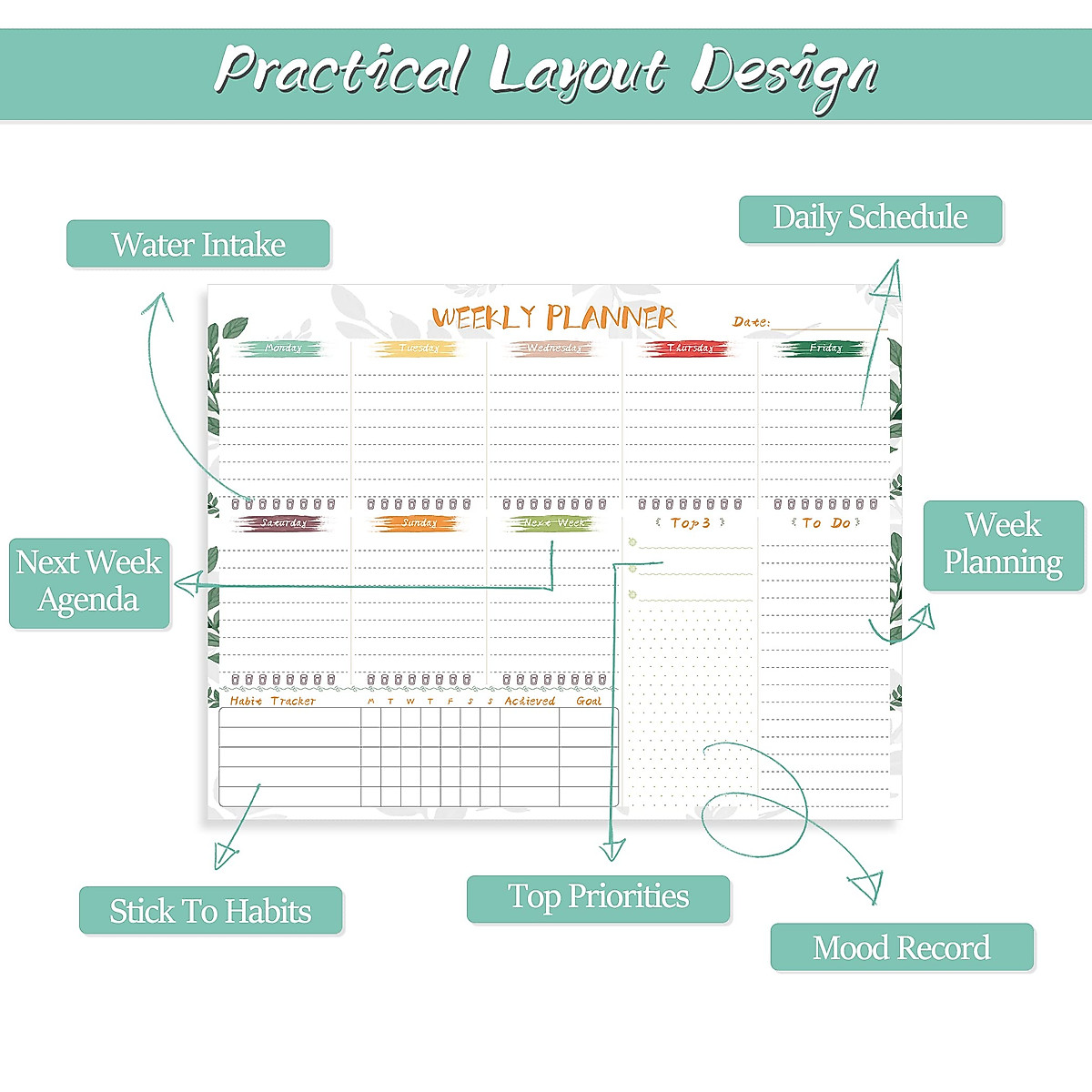 Weekly Planner Notepad - Undated Tear-Off Desk Notepad for To Do List, Notes and Habit Tracker -52 Thick Pages Weekly Calendar for Work Goals Daily Schedule, 8.5 x 11”