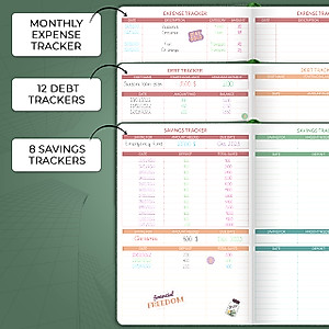 Skyline Budget Planner – Undated Monthly Budgeting Book & Money Expense Tracker – Financial Notebook to Track Personal & Household Finances – Simple Budget Journal – A5 Size, Hardcover (Dark Green)