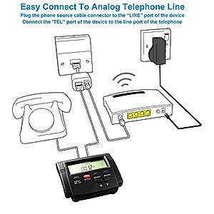 wondcam Call Blocker for Landline Phones, Premium Phones with Call Blocking, One Touch Number Block Device, Block Unwanted Robocalls and Nuisance Calls