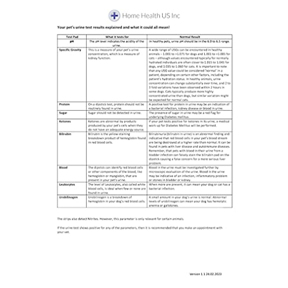 One Step Pet Urine Test Strips, 15 x Urinalysis 10 Parameter Tests in a Re-sealable Foil Pouch, Tests for Dogs Cats & Animals, Accurate Testing for UTI Diabetes Bladder Kidney Liver SG pH Glucose