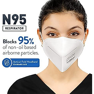 BNX N95 Mask NIOSH Certified MADE IN USA Particulate Respirator Protective Face Mask (20-Pack, Approval Number TC-84A-9315 / Model H95W) White
