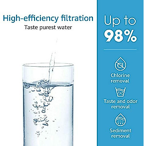 Fits F-201R Instant Hot Water Dispenser Replacement Filter Cartridge