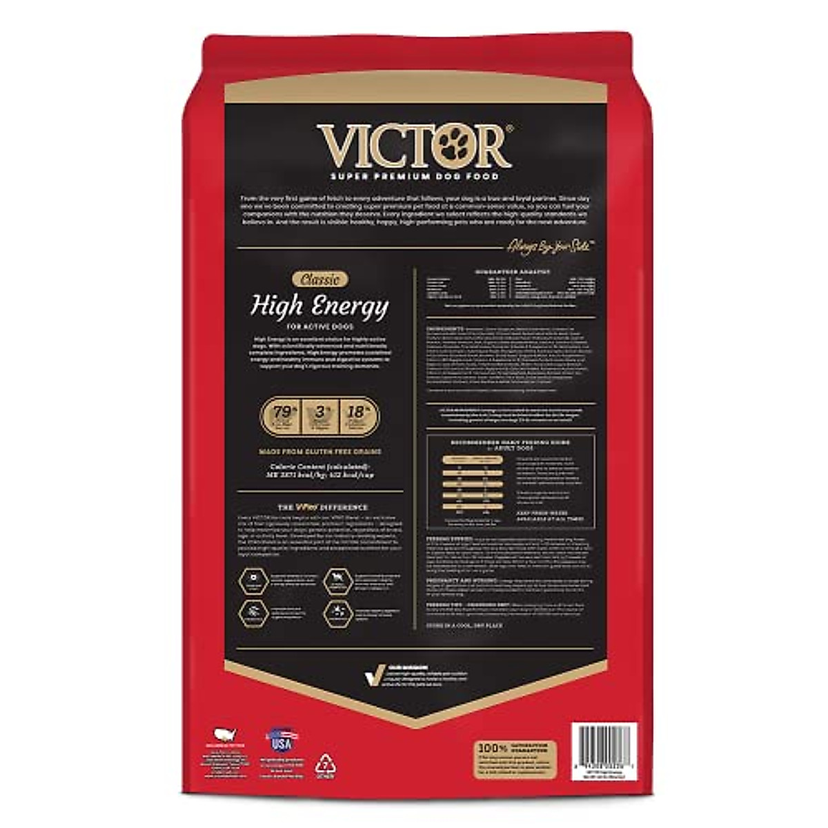 Victor Super Premium Dog Food – High Energy Dry Dog Food for Active Dogs – Gluten Free Dog Food with Beef and Chicken Meal Proteins for Sporting Dogs – All Breeds and All Life Stages, 40 lb