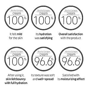 ETUDE Moistfull Collagen Cream 2.53fl.oz(75ml) | Collagen Water Delivers Hydration To Make Your Skin Bouncy & Dewy | Soft And Adhering