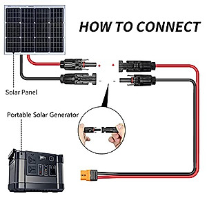 RIIEYOCA Solar Connector to XT60I- F Adapter 12 AWG Cable XT60 Female Connector Connect Solar Panel Charge Cable for Solar Generator Portable Power Station 1.5M/4.9FT