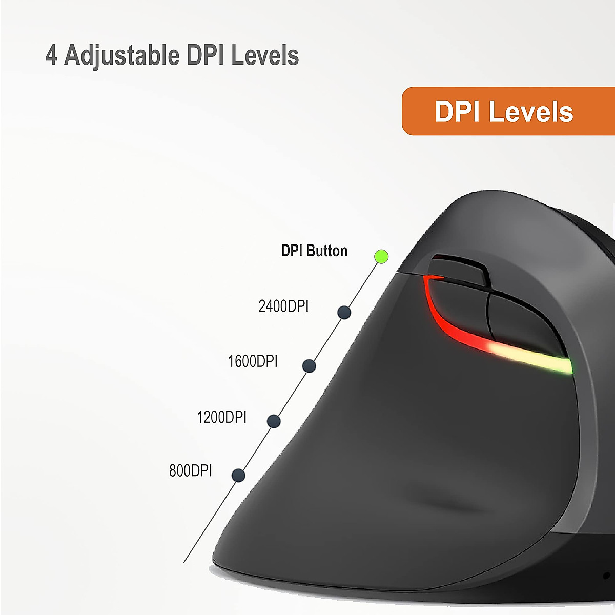 J-Tech Digital Ergonomic Left Hand Mouse with Wireless Connection, AA Battery, 2.4GHz Nano Transceiver, 800, 1200, 1600, 2400 Adjustable DPI; Compatible with Windows and MAC OS [V628ML]