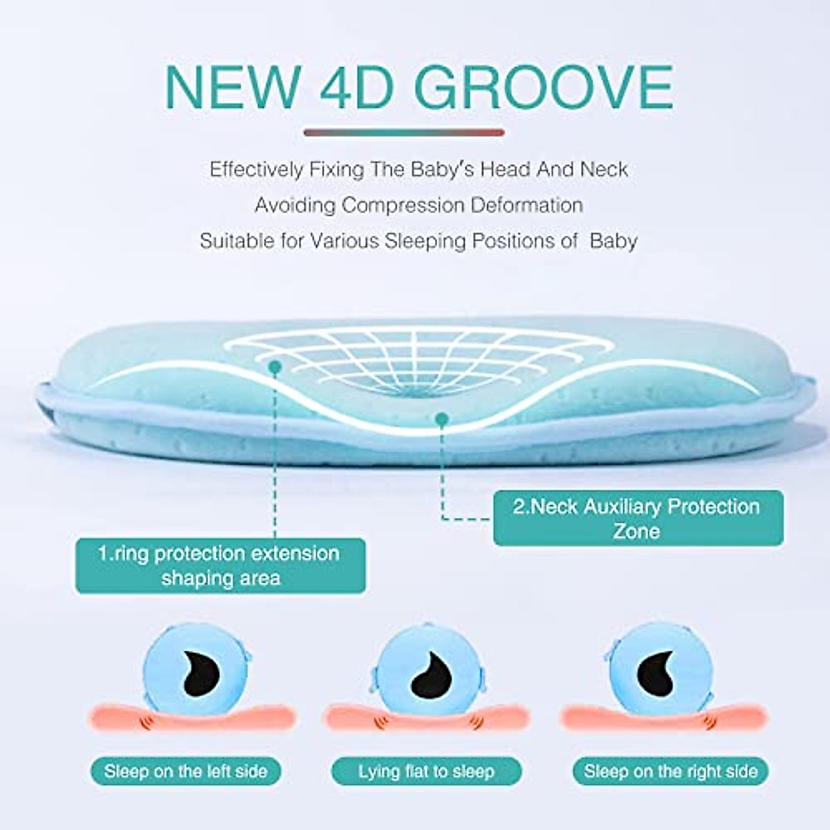 Avamake Вaby Pillow for Sleeping - Pillow with Prevent Flat Head Syndrome, for Head Neck Support Soft and Comfortable, Вaby Head Pillow, Includes Pillowcase and Nursing Pillow (Grey)