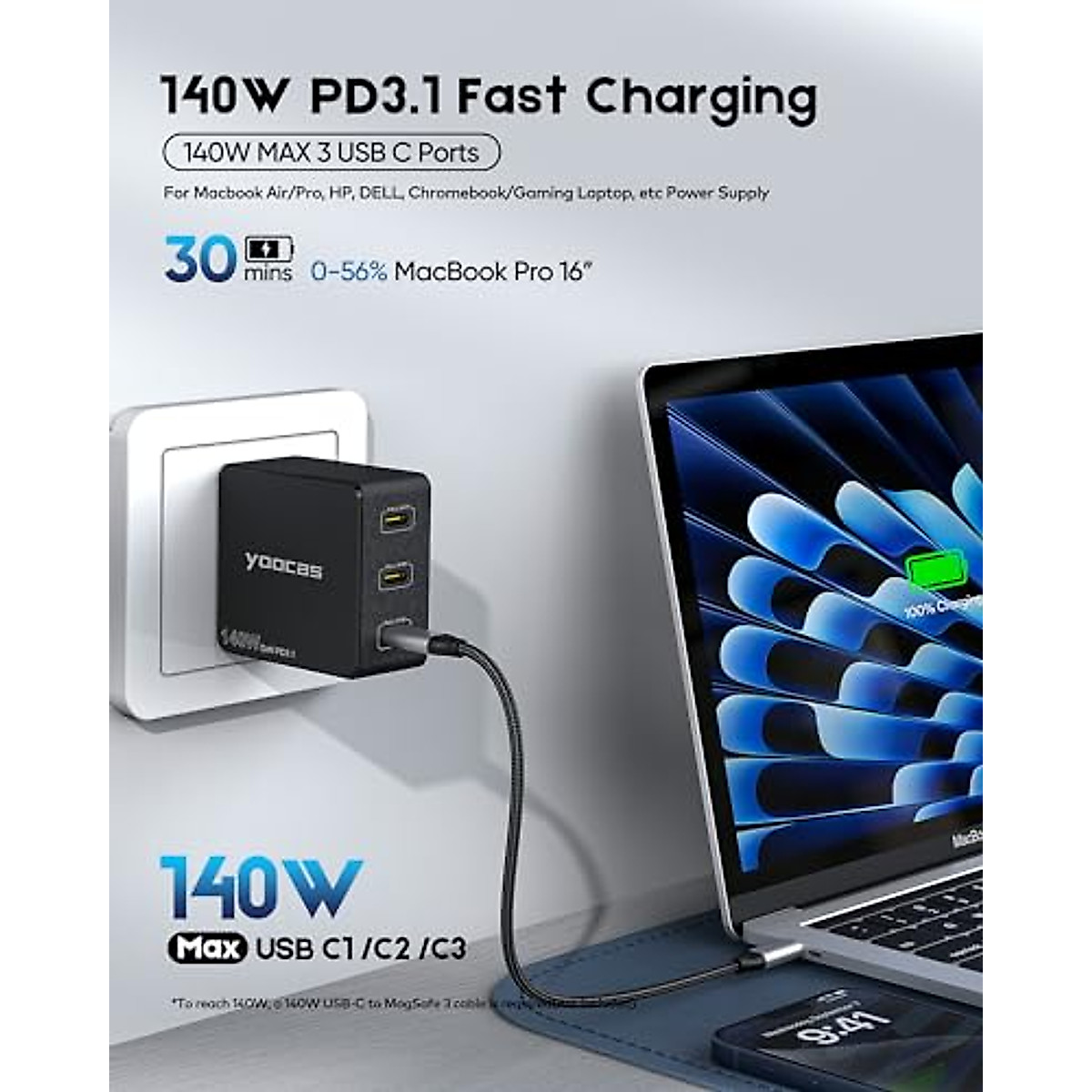 Yoocas 140W USB C Charger,MacBook Pro Charger with Gan+3-Port PD3.1,Laptop Foldable Wall Charger for Dell,Lenovo,Chromebook, Tablets, MacBook Air, iPad Pro, Galaxy S22/21, iPhone 15/14/Pro, Pixel.