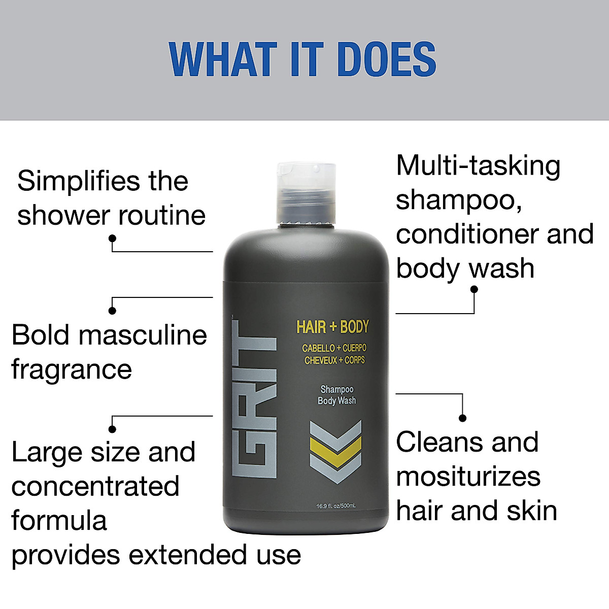 GREAT CLIPS GRIT Hair & Body, 16.9oz | 3-in-1 Shampoo, Conditioner & Body Wash for Men | Washes & Moisturizes Hair & Skin