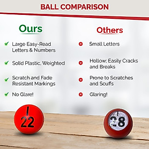 MR CHIPS 11" (Inch) Tall Professional Bingo Set with Steel Cage, Everlasting 7/8” Balls, Master Board for Balls - Luxury Gold Color