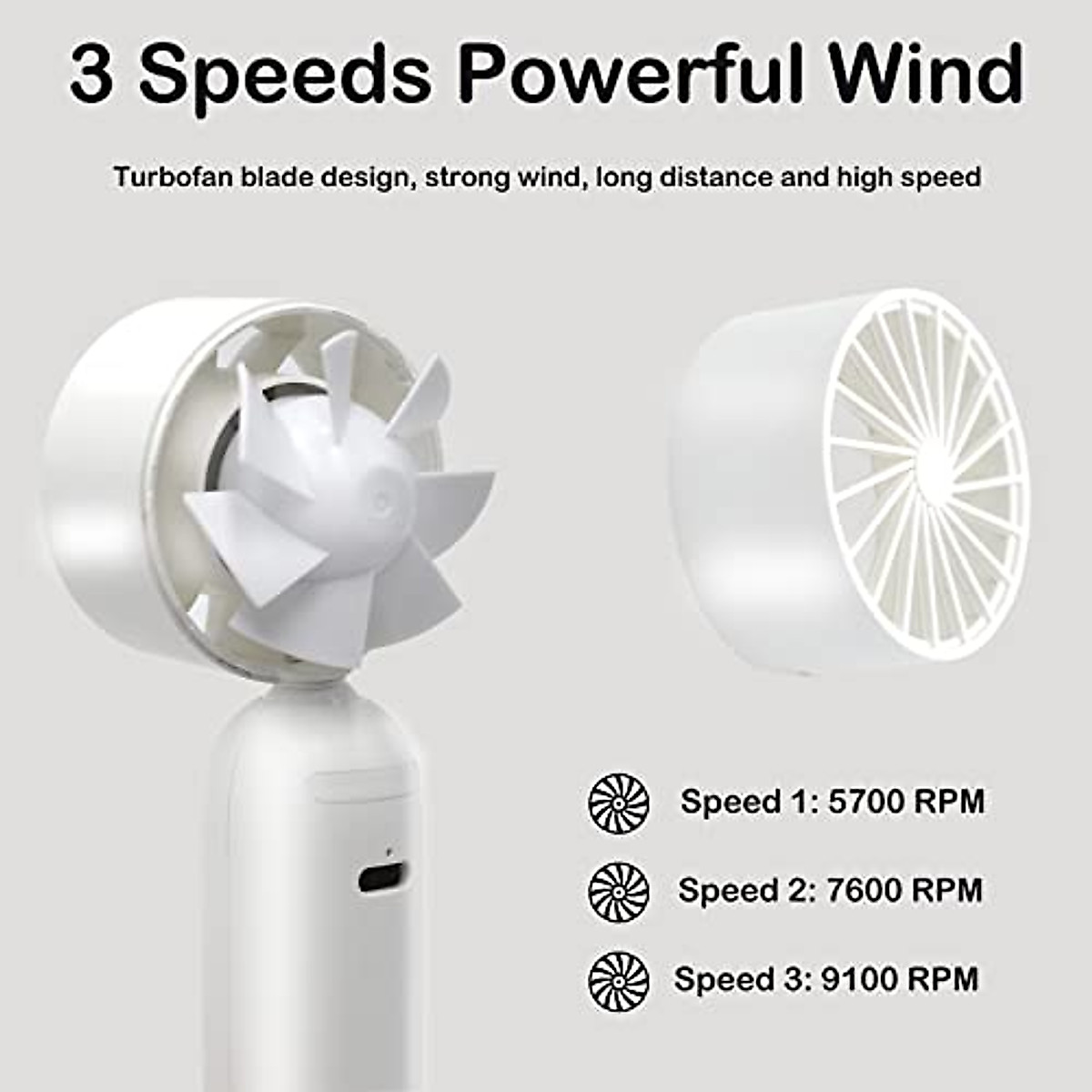 DOUBFIVSY Handheld Fan with Base, 5000mAh Portable Mini Fan USB Rechargeable Personal Fan 3 Adjustable Speed Desk Fan Hand Held Fan for Girls Women Men Indoor Outdoor Activities (White)