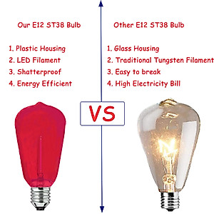 Red ST38 Replacement LED Bulb Red 1W Shatterproof C7/E12 Candelabra Base ST38 Filament Bulb Red Plastic LED Indoor Outdoor String Light Replacement Bulbs for Wedding Party Home, Red (15 Pack)