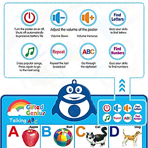 Gifted Genius Electronic Interactive Alphabet Wall Chart, Talking ABC & 123s & Music Poster, Best Educational Toy for Toddler. Kids Fun Learning at Daycare, Preschool, Kindergarten for Boys & Girls