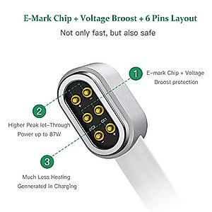 Elecjet Magnetic USB C to C Charging Cable for MacBook Pro Air, iPad Pro, 87W PD Fast Charger for Samsung Galaxy S23 S22 S21 S20 Ultra, Google Pixel 7 6 Pro, Moto G, Dell XPS, Type C Devices, 6.6ft