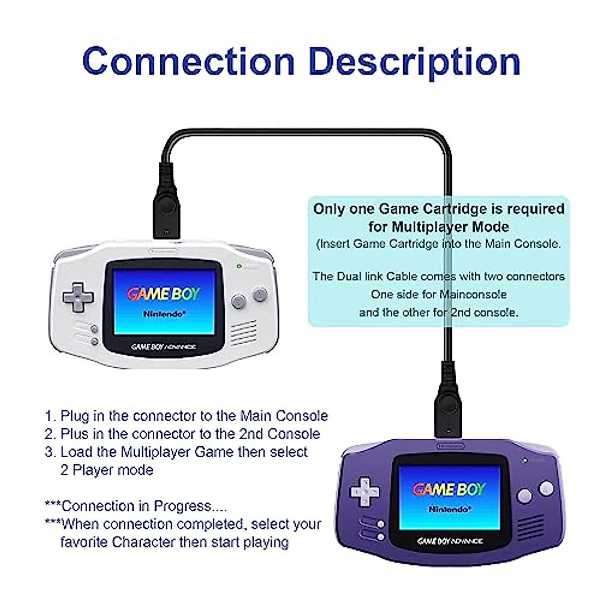 CUENSTOP GBA Link Cable, 2 Player Game Link Cable for Nintendo Gameboy Advance SP/Gameboy Advance, 3.9ft