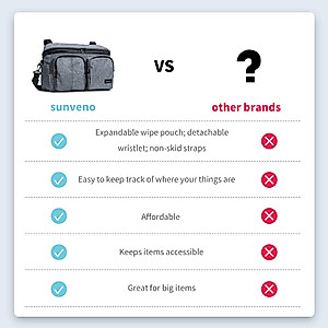 SUNVENO Universal Stroller Organizer and Storage with Mesh Compartment, Grey