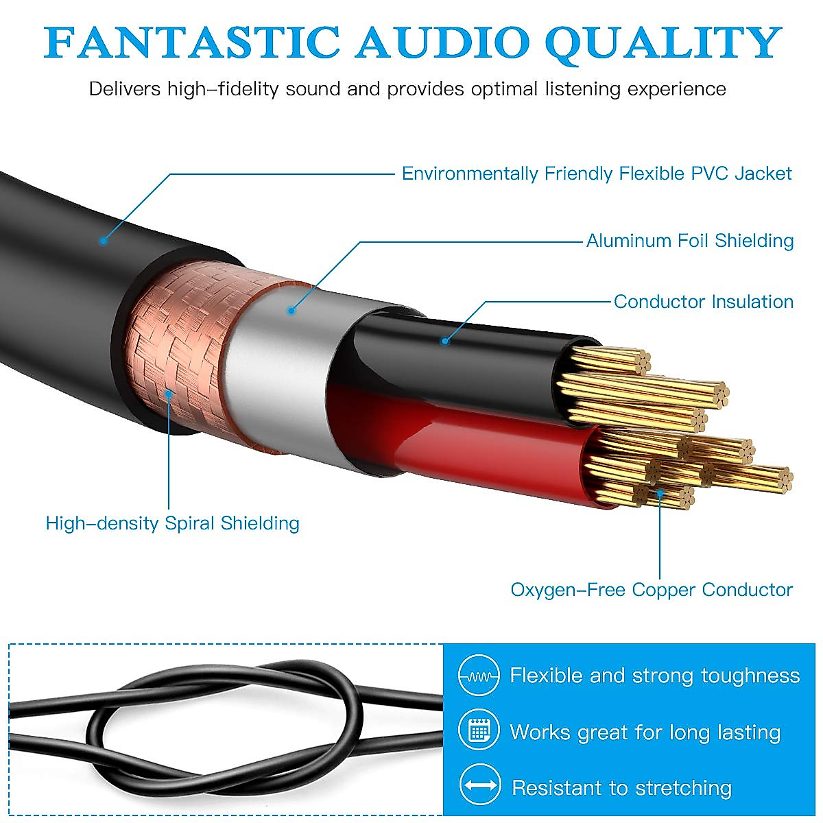 JOLGOO 1/4 inch TRS Cable, Straight to Right Angle 1/4 Inch 6.35mm Stereo Audio Cable for Studio Monitors,Mixer,Yamaha Speaker/Receiver, 10 Feet
