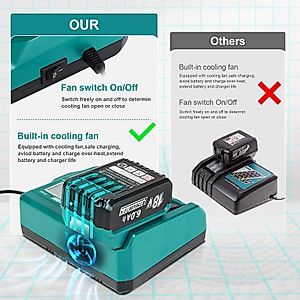 YongerTool BL1860 18V 6.0Ah Battery and Charger for Makita,New Version DC18RC Charger with LCD Display Cooling Fan Compatible with LXT Li-ion Battery BL1850 BL1840 BL1830 BL1820 BL1815