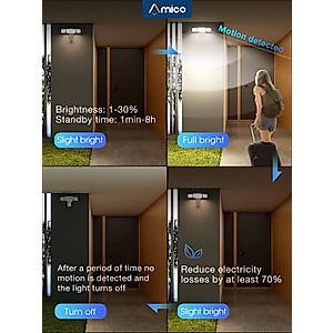 Amico Smart LED Motion Sensor Outdoor Lights, 40W Flood Lights Work with Alexa/Google Home, 4000LM Security Lights, 2700-6500K, IP65 Waterproof, App Controlled WiFi Flood Light for Garage, Yard