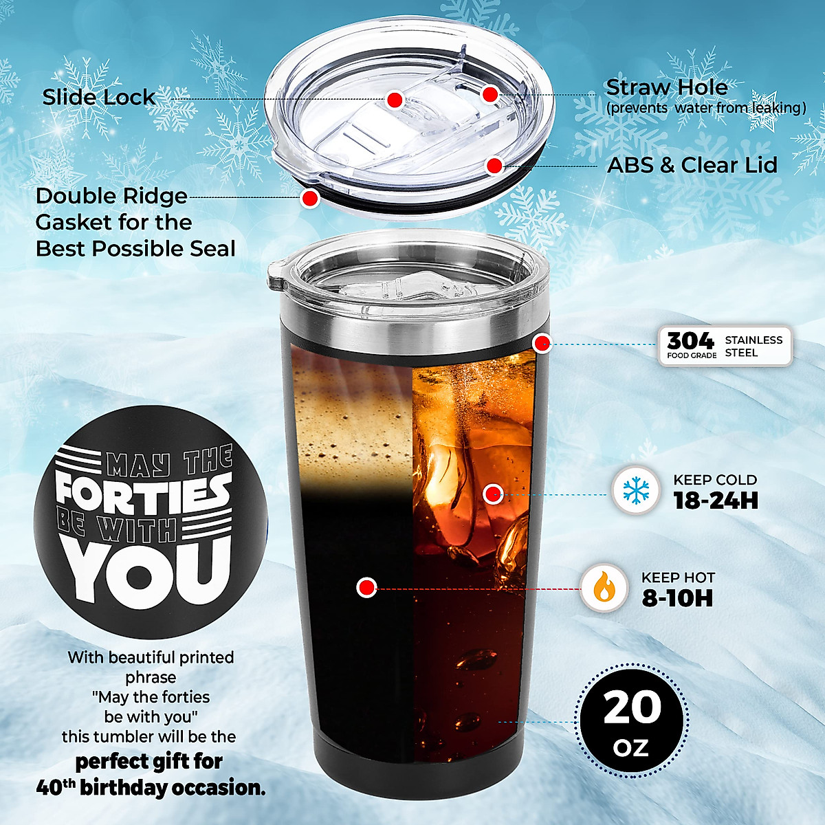 PAPAMOONA 40th Birthday Gifts For Men, 40 Year Old Wine Coffee Tumbler, Mug, Cup Present For Men, 1983 Birthday Gifts For Men, Turning 40 Gift Ideas For Man, Him, Her, Husband, Wife, Dad, Mom