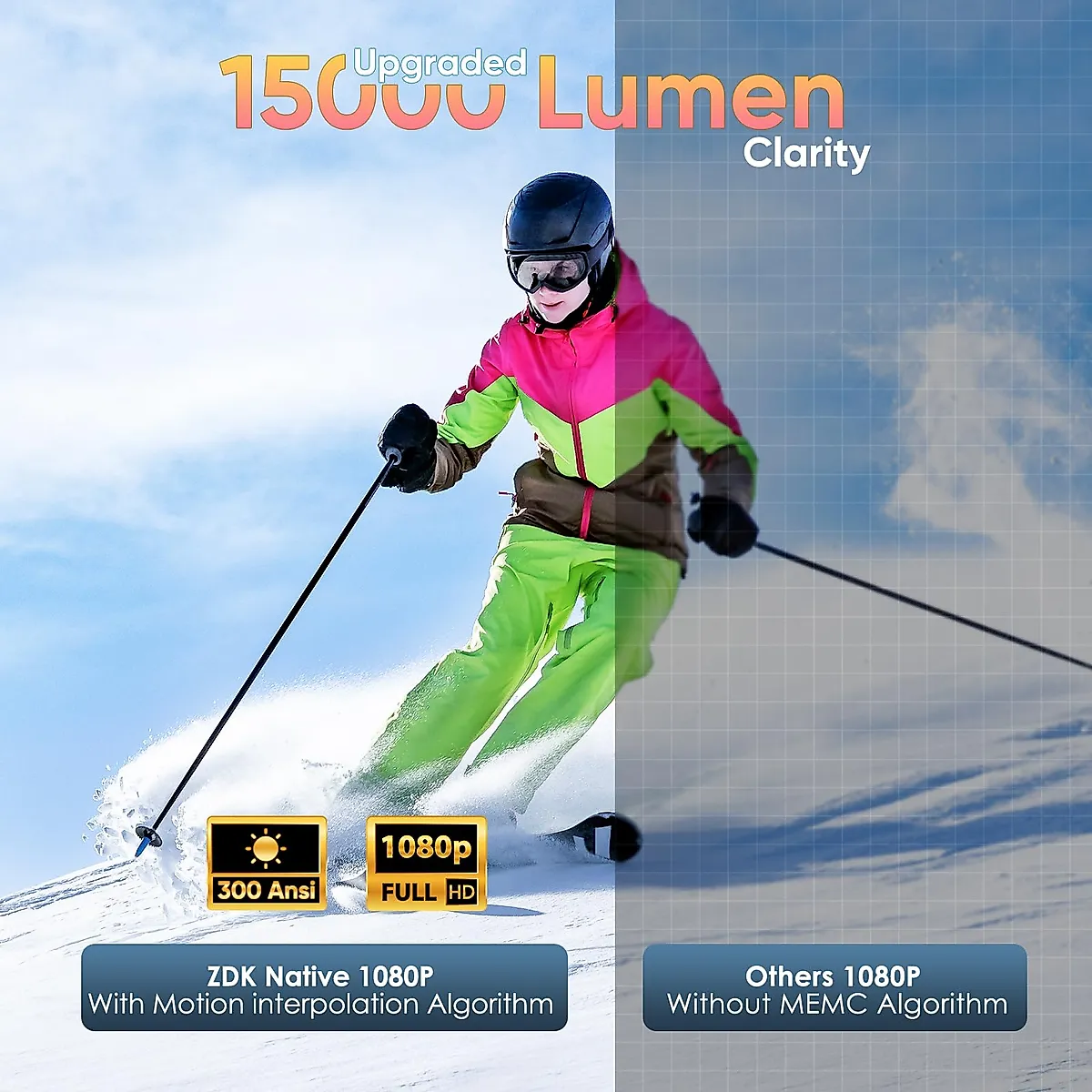 Projector with Wifi and Bluetooth, Native 1080P FHD 15000Lumens Mini Wifi Bluetooth Projector 4K, 300" Display Portable Outdoor Video Iphone Projector for phone Compatible with iOS/ Android/ TV Stick