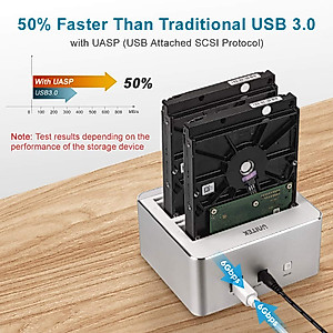 [Bundle] 4-Port USB 3.0 Hub Long Cable and Dual Bay Hard Drive Docking Station