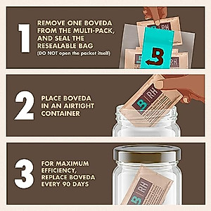 Boveda 62% Two-Way Humidity Control Packs For Storing 1 lb – Size 67 – 20 Pack – Moisture Absorbers for Storage Containers – Humidifier Packs – Hydration Packets in Resealable Bag