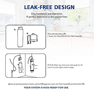 GLACIER FRESH Replacement Filter for Maximum Under Sink System, Compatible with 4US-MAXL-S01 System,2Packs