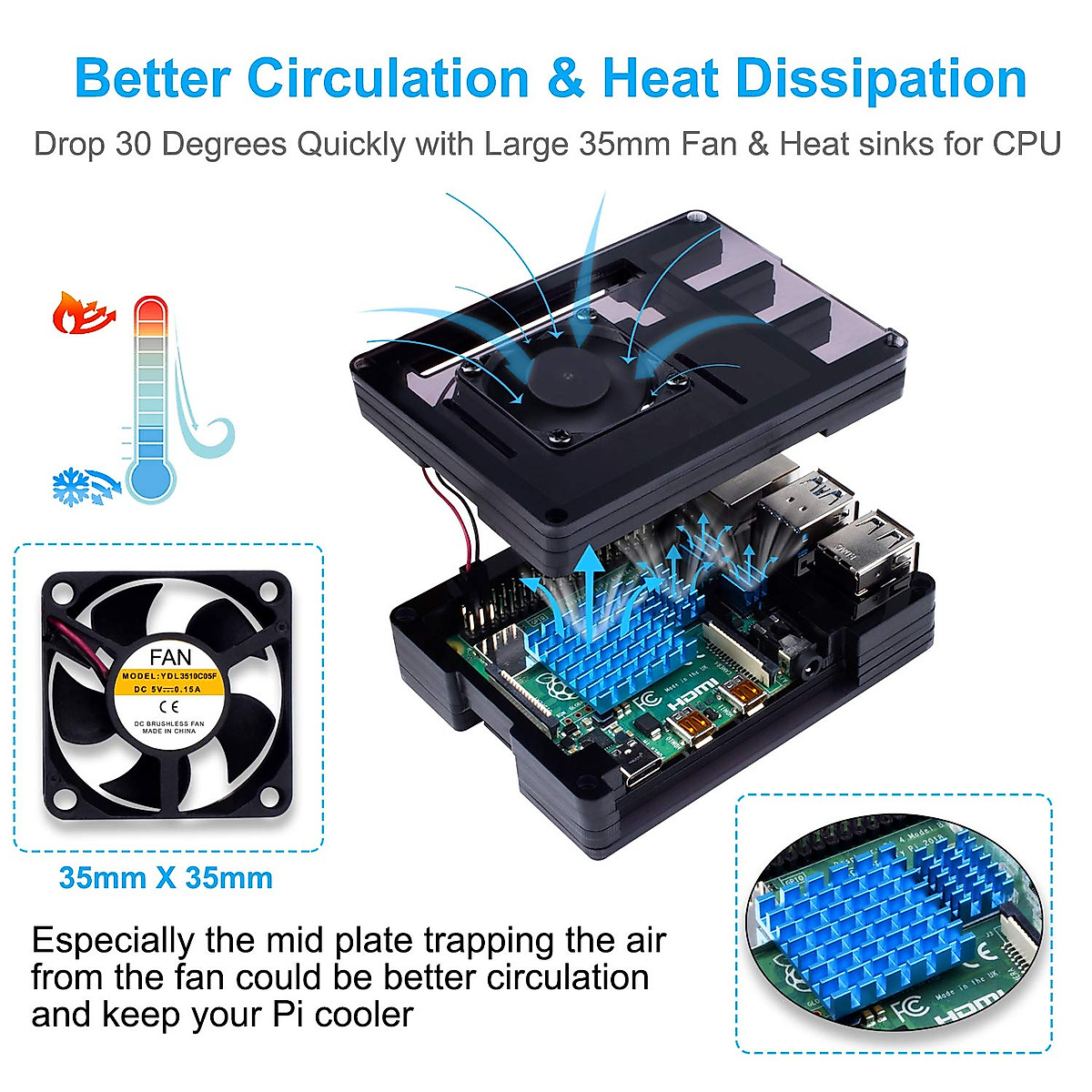 Miuzei Pi 4 B+ Case with Fan Cooling Pi 4B Case with 5V 3A USB-C Power Supply 4Pcs Heat-Sinks