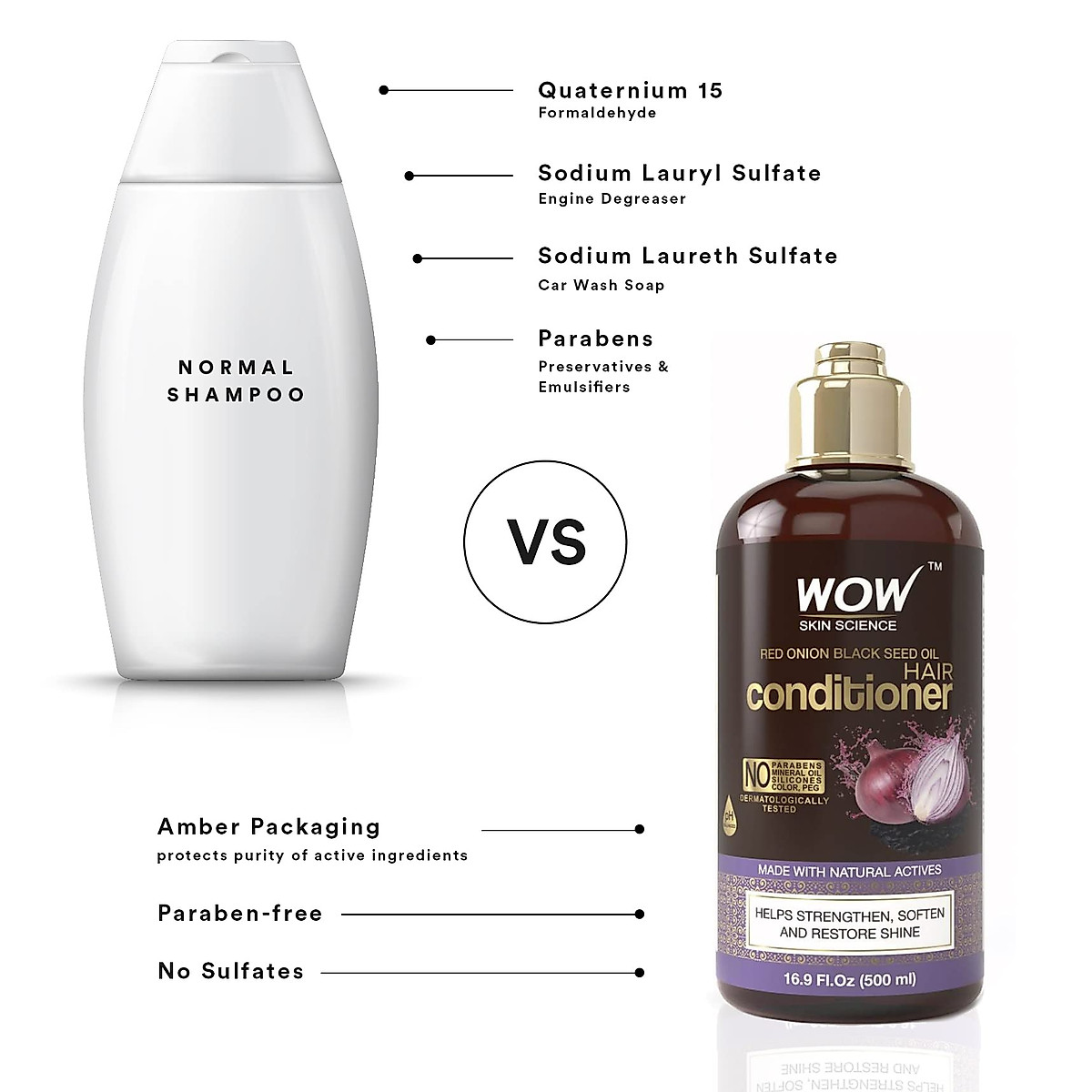 WOW Skin Science Red Onion Black Seed Oil Conditioner 500ml