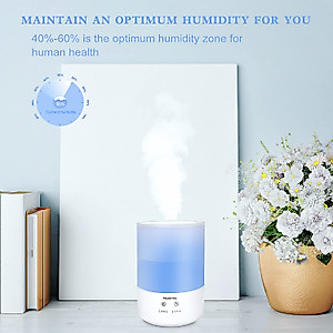 Dehumidifier for Home, Portable Small Bedroom Bathroom Basement Closet Garage RV Office, Auto Shut Off 7 Colorful LED & Two Working Modes Ultra Quiet, White
