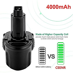 CEENR 2Pack 7.2V 4000mAh Battery Replacement for Dewalt 7.2Volt Battery DE9057 DW9057 DE9085 DW920 DW920K DW920K-2 DW920K2 DW925K DW925K-2 DW925K2 DW968K