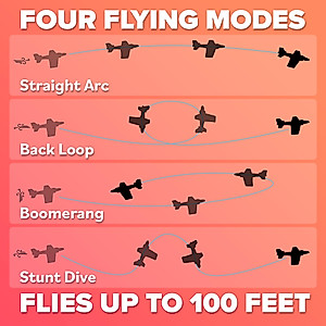 Foam Airplanes - Easter Basket Stuffers for Kids All Ages 4 5 6 7 8 9 10 Year Old - Best Toy Gift - Boy Toys Basket Stuffer Gifts - Fun Easter Gifts for Boys & Girls Party Favors - Air Plane Gift Idea