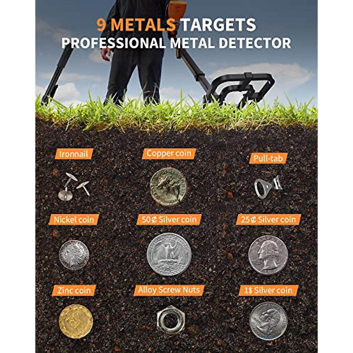 Foldable Metal Detector, Professional Waterproof Gold Silver Detector, Backlit LCD Display, High Accuracy Coil Metal Detectors for Treasure Hunting, Orange