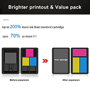 245XL246XL Ink Cartridge Replacement for Canon Ink Cartridge 245 and 246 PG-245 244 PG-243 Compatible with Canon Printer MG2525 MG2420 MG2920 MG3020 mx490 MX492 TR4520 TS3120 TS202 (1Black1Color)