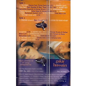 everybody says I'm fine! A film by Rahul Bose , Music By Zakir Hussain Featuring Sultan Khan, Talat Aziz, Ronu , Taufiq Qureshi