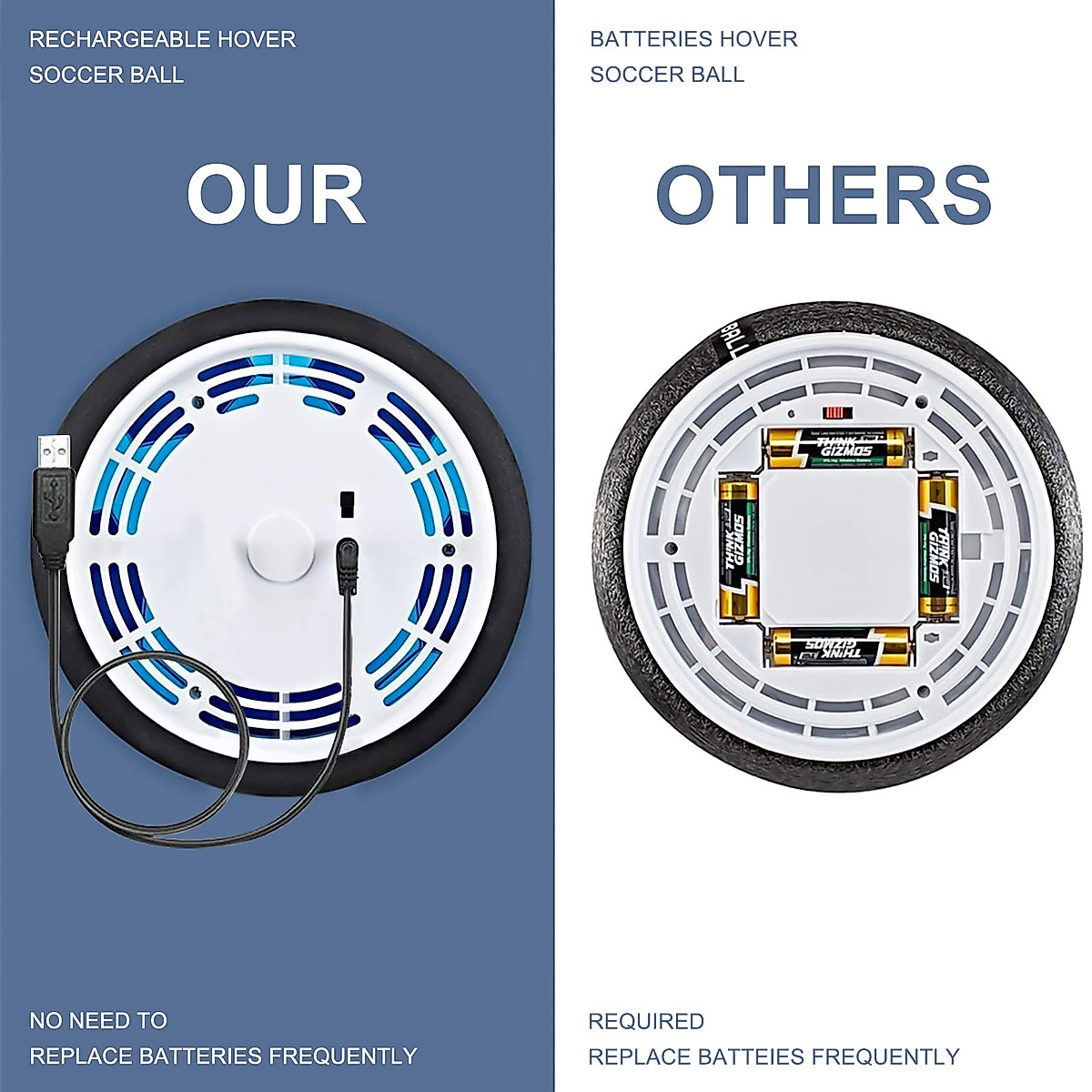 HopeRock 3-in-1 Hover Soccer Ball Hockey Bowling Set, Indoor and Outdoor Toys for Kids Ages 3-12, Outside Toys with LED Lights, Christmas Birthday Gifts for 3 4 5 6 7 8 9+ Year Old Boys Girls