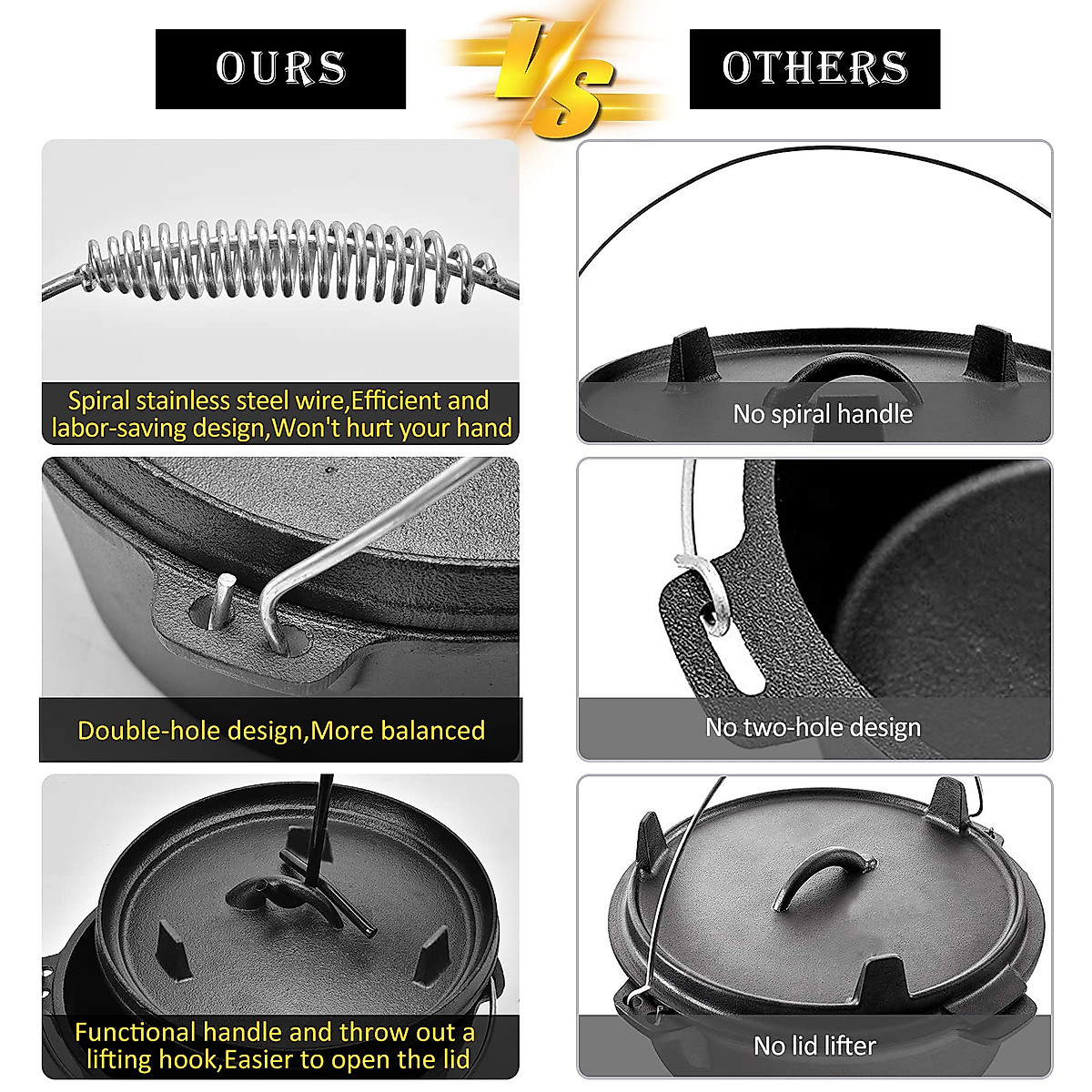 10 Quart Cast Iron Dutch Oven Pre-seasoned Pot with Lid Lifter Handle, Casserole Pot with Lid Lifter for Camping Cooking BBQ Baking