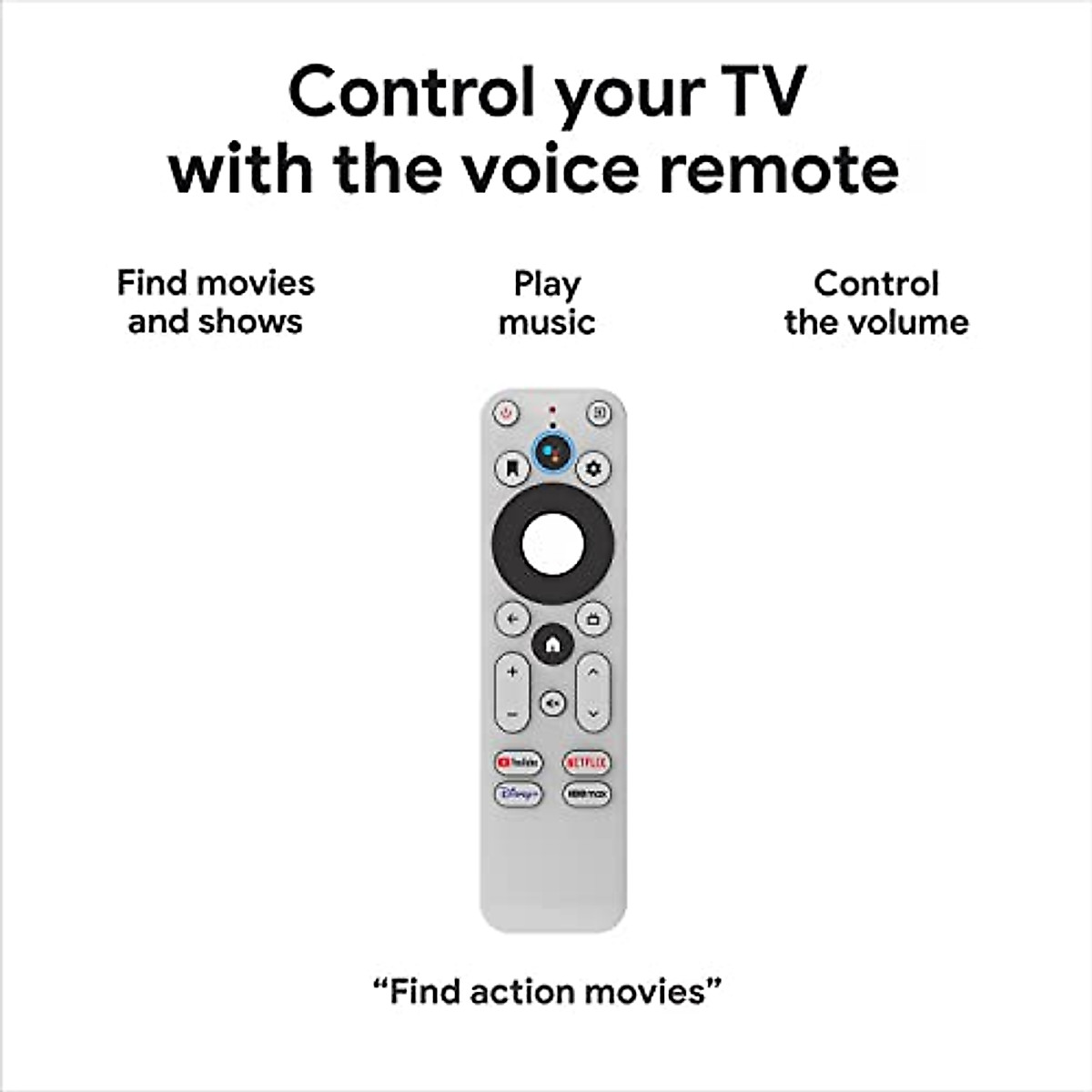 ACEMAX Voice Replacement Remote Control Applicable for Onn Android TV 4K UHD Stick TV Box 100024646 100026240